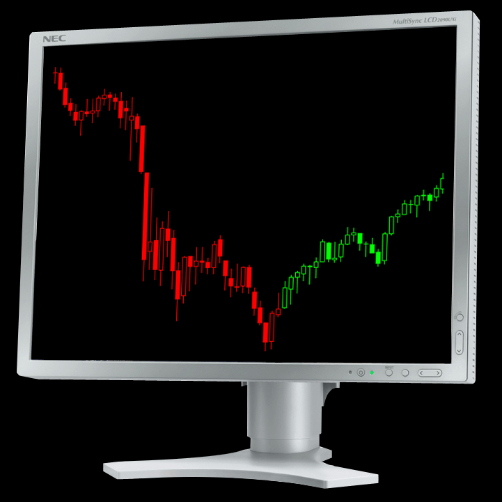 TradeStation Anchor Trend Indicator - Strategy Guide - Delphic Trading